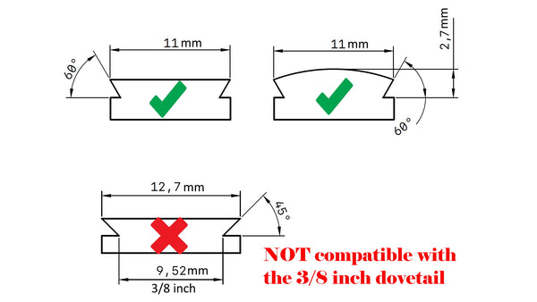 CZ 452 / 455 / 457, Tikka T1x Picatinny Rail 20 MOA - 11mm Dovetail to ...